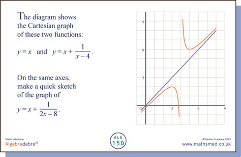 Algebradabra ALG 15