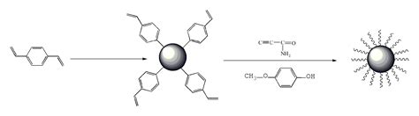 Novel In Depth Profile Control Agent Based On In Situ Polymeric Microspheres In Low Permeability