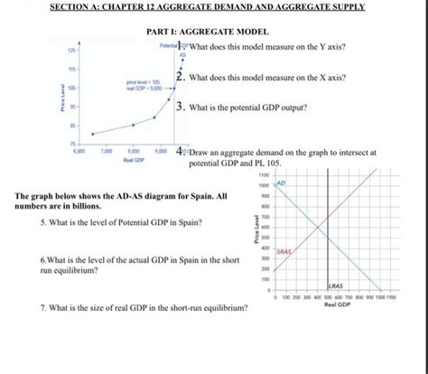 Solved SECTION A CHAPTER AGGREGATE DEMAND AND AGGREGATE Chegg Com