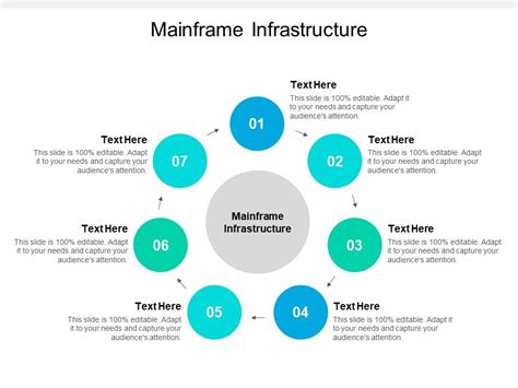 Mainframe Infrastructure Ppt Powerpoint Presentation Gallery Shapes Cpb Mainframe Infrastructure Ppt Powerpoint Presentation Gallery Shapes Cpb