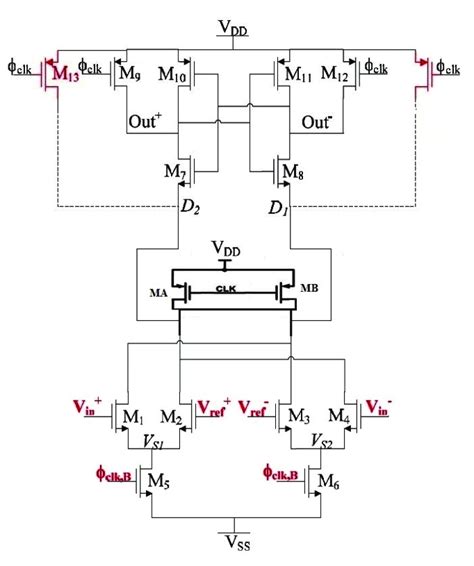 Proposed Comparator Download Scientific Diagram