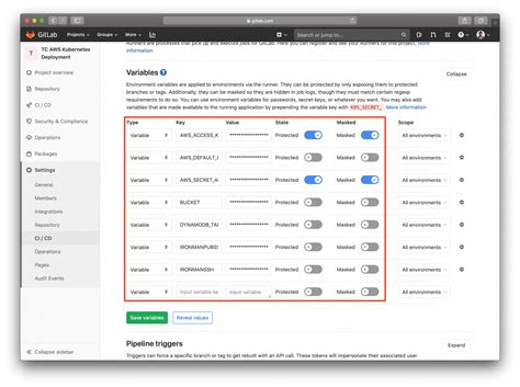 Building A Kubernetes Cluster On Aws With Terraform Ansible And Gitlab Cicd Techcrumble