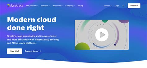 Top 34 Devops Monitoring Tools For 2025 Lambdatest