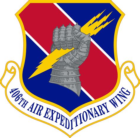 406th Air Expeditionary Wing