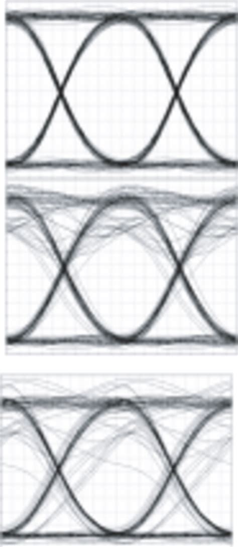 Plots Of Bit Error Rate Ber As A Function Of Received Power For The Download Scientific