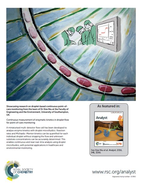 Technology Droplet Scientific Ltd