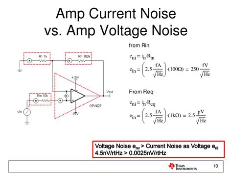 ppt noise reduction methods intrinsic and extrinsic powerpoint