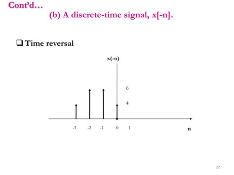 Ppt Signal Operations Powerpoint Presentation Free Download Id2643337