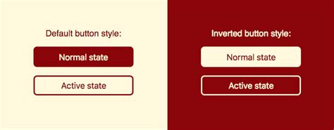 A Tale Of Two Buttons Making The Case For Embracing Csss By James