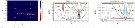 Figure From Score Based Source Separation With Applications To Digital Communication Signals