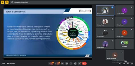 Afifa Siddiqui On Linkedin Datainnovation Ai Nextgentech
