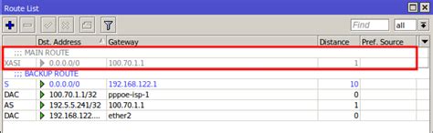mikrotik failover guide for high availability