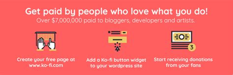 ko fi button wordpress plugin 2025