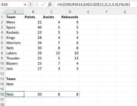 Excel Vlookup Statorials