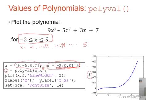 台大郭彦甫matlab学习笔记（part3）nested T Test Matlab Csdn博客