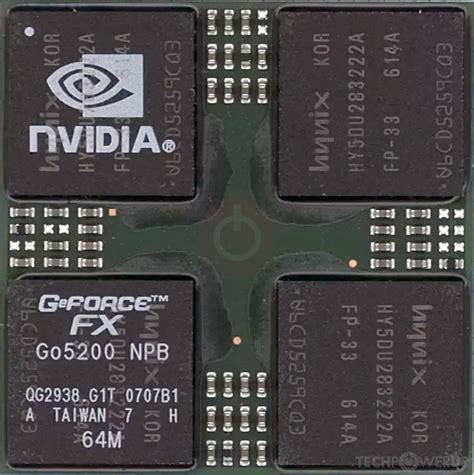 Nvidia Geforce Fx Go5200 Npb 64m Specs Techpowerup Gpu Database