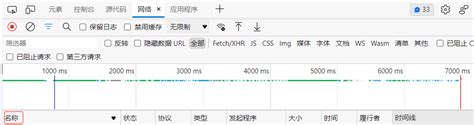 Jdk 使用HttpClient提交Http 请求 DogLeftover 博客园