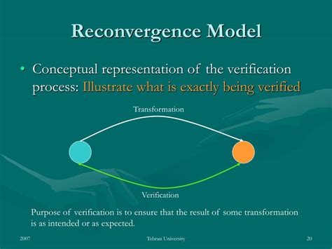 Ppt Functional Verification Of Hdl Models Powerpoint Presentation Free Download Id 3417713