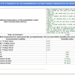Computed Values For Download Scientific Diagram