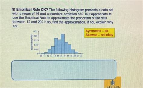 Solved 6 Empirical Rule Ok The Following Histogram