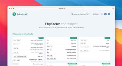 Phpstorm Cheat Sheet And Quick Reference