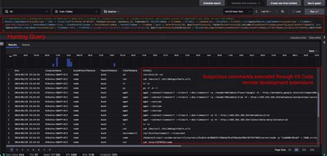 Become An Instant Expert One Click Threat Hunting