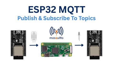 how to secure mqtt with ssl tls and authentication for esp32