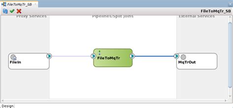 Oracle Middleware And IBM MQ Series Use Case MQ Transport Conclusion AMIS Technology Blog