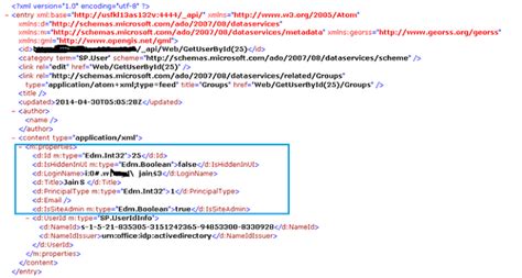Sharepoint Get Current User Id Name Email Display Name Programmatically Enjoy Sharepoint