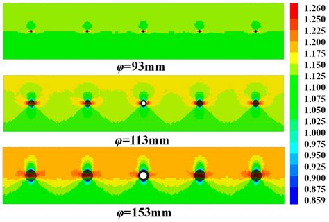 Optimization Of Drilling Parameters In Influence Area Of Gas Solid Interaction During Parallel