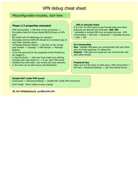 Pdf Vpn Debug Cheat Sheet Mm Dokumen Tips