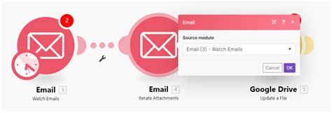 Iterator Ibexa Connect Documentation