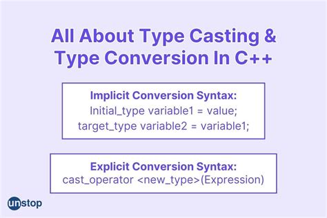 c type conversion and type casting code examples unstop