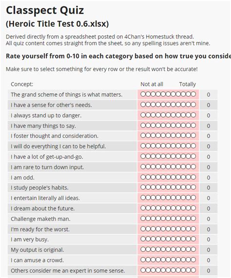 Homestuck Browser Tools Homestucknet