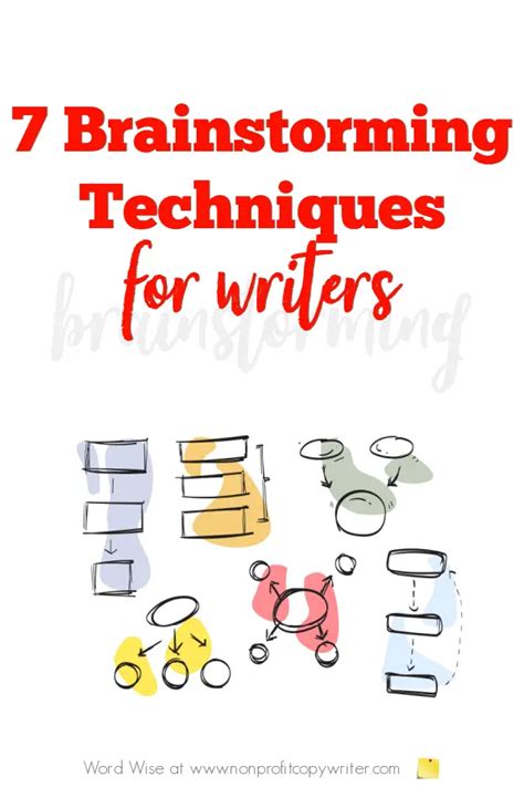 7 Brainstorming Techniques For Writers