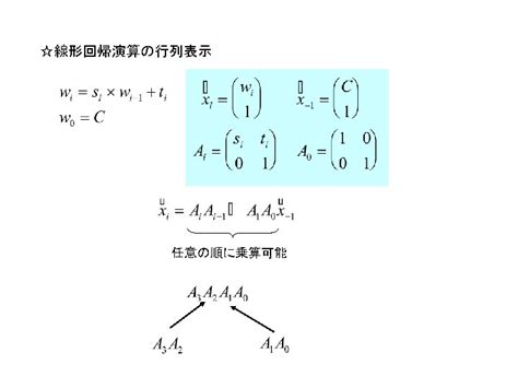 Parallel Cyclic Reduction Step 1 Step 2 Step