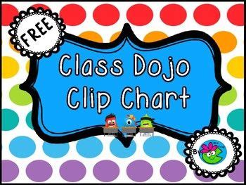 Behavior Clip Chart For Class Dojo Points System