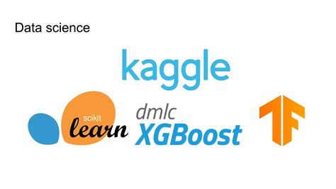 Full Stack Data Scientist Pdf Cloud Computing Internet