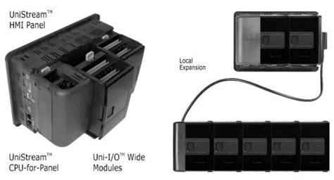 Unitronics UID W R Uni I O Wide Modules User Guide
