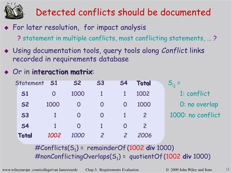 Ppt Requirements Engineering From System Goals To Uml Models To Software Specifications