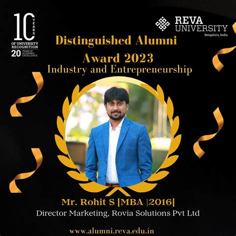 Drruchi Gupta Posted On Linkedin