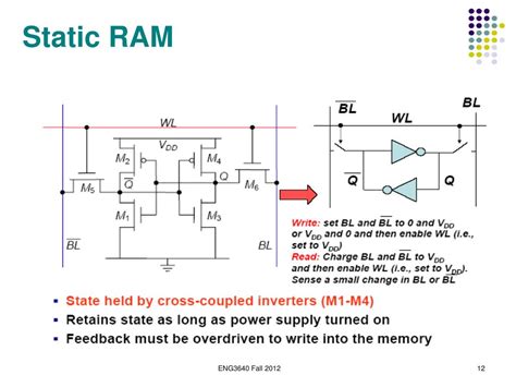 Ppt Week 11 Memory Interfacing Powerpoint Presentation Free