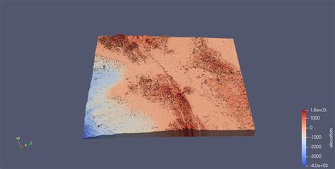Visualization How To Visual A 3d Bathymetry Data In Paraview Stack Overflow