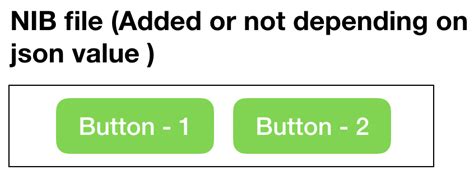 Ios Uitableviewcell Height By Adding Items Increase Height Dynamically Stack Overflow