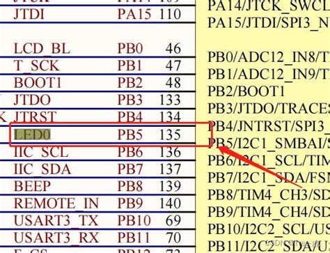 06stm32按键试验stm32按键检测实验报告 Csdn博客