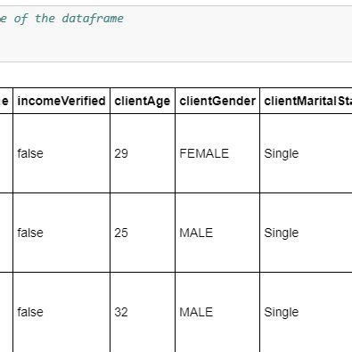 Imported Libraries It Is A Standard Practice To Import All Libraries To Download Scientific