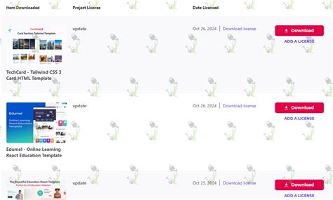 Techcard Tailwind Css 3 Card Html Template