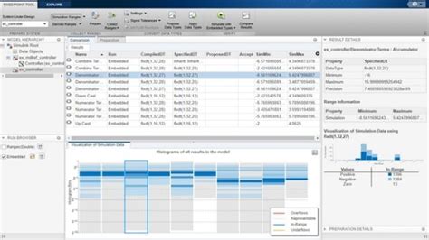 What Is Quantization How It Works And Applications Matlab And Simulink