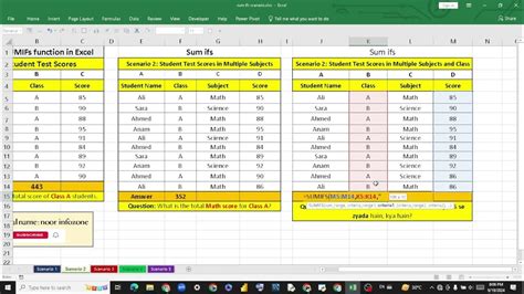 Master Excel In 24 Hours With Sumif And Sumifs Functions Youtube