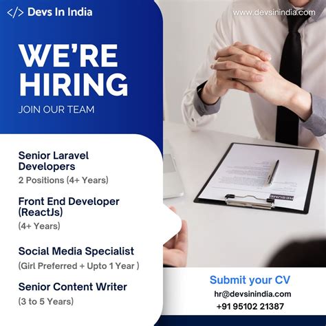 Prima Shah On Linkedin Developer Contentwriter Marketing Seo